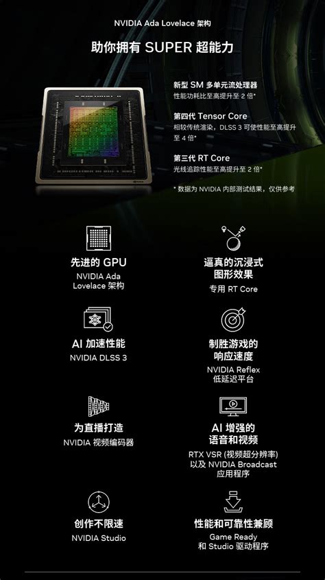 盈通 Rtx 4070 Ti Super 16g D6x 樱瞳花嫁