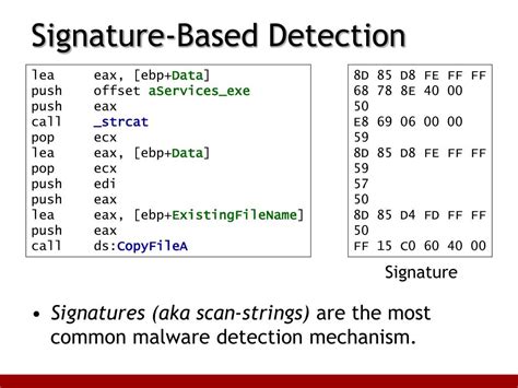 Ppt Behavior Based Malware Detection Powerpoint Presentation Free