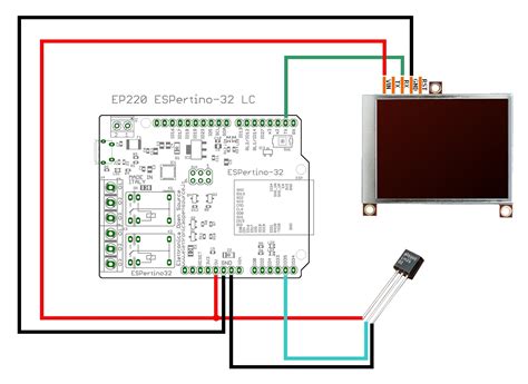 Realizziamo Un Sistema Di Monitoraggio Grafico Delle Temperature Con