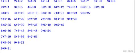 Python打印九九乘法表 打印九九乘法表python CSDN博客
