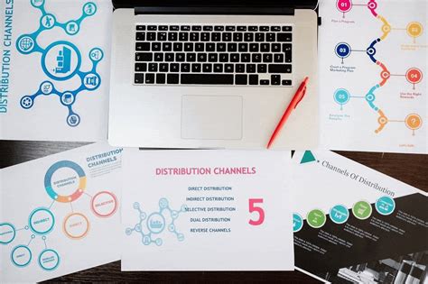 Picamaze Series On Digital Marketing For Shopify Entrepreneurs