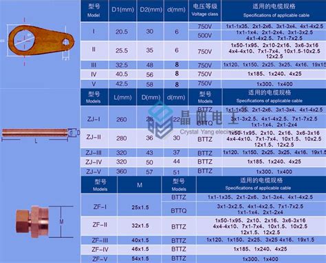 矿物电缆终端头YTTW电缆终端头 晶阳电工 九正建材网