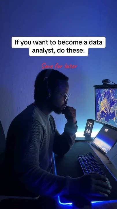 How To Become A Data Analyst In 2025 Data Datacareer Tech