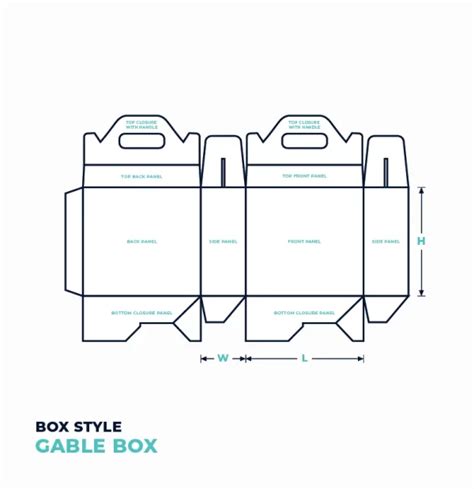 Gable Box Custom Packaging Manufacturer Usa
