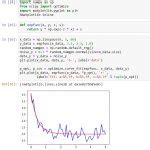 Python Scipy Exponential Helpful Tutorial Python Guides