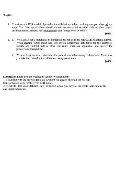 Solved Tasks Transform The Eer Model Appendix A To Chegg