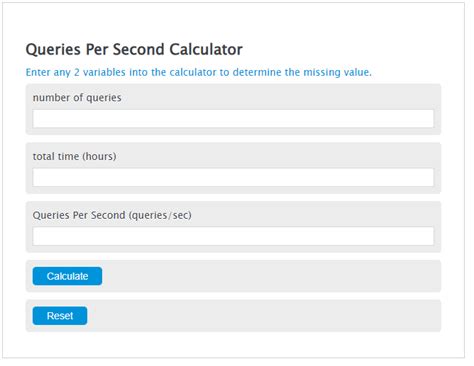 Queries Per Second Calculator Calculator Academy