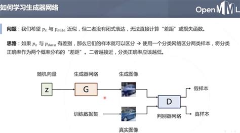 图像超分辨率【mmagic理论基础】 知乎