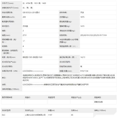 大众改装拉低门槛 上汽大众新款凌渡l申报信息曝光 新增12t发动机——veecar汽车改装改装知识分享平台