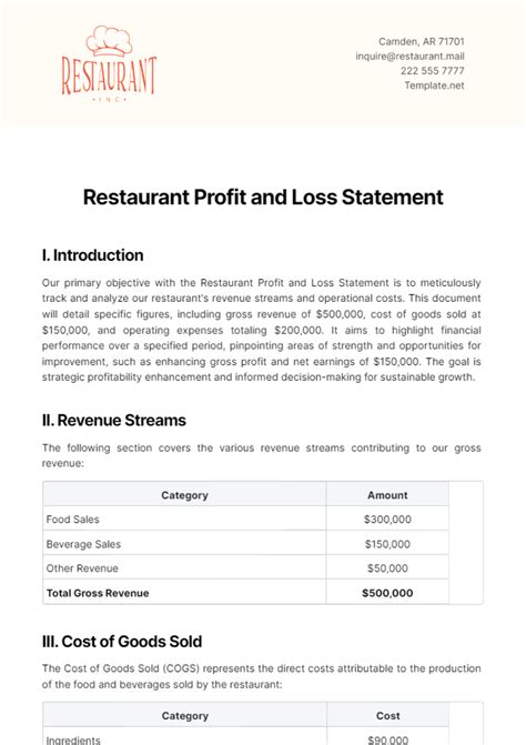 Free Restaurant Profit And Loss Statement Template To Edit Online