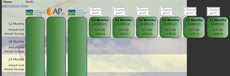 Preventing Divs Added By Javascriptjquery From Flowing Outside The