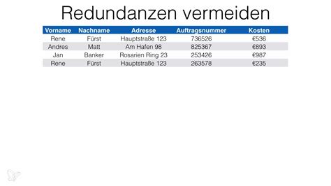 Database Normalization Structure To Optimize Your Access Database