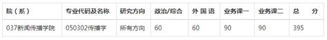 2023年北京师范大学新闻传播学院考研复试录取方案细则！ 知乎