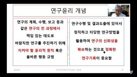 [출판윤리] 연구출판윤리와 연구진실성 Youtube