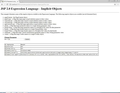 Javaserver什么是jsp？ Javaserver页面简介 Csdn博客