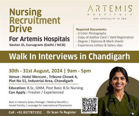 Himani S On Linkedin We Are Hiring