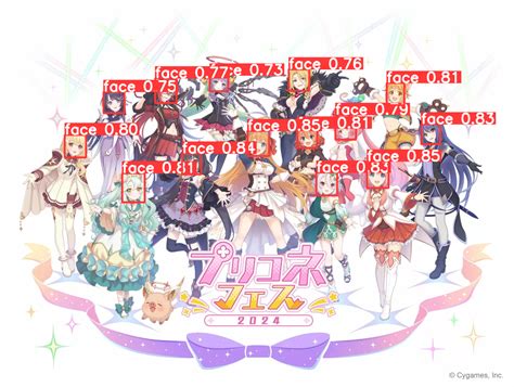 Fuyucchi Yolov8 Animeface · Hugging Face