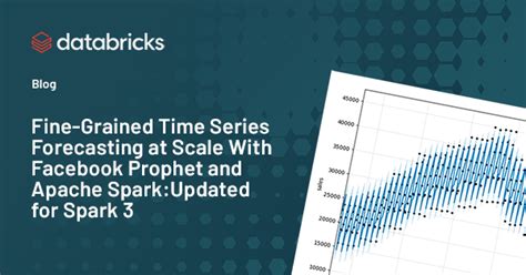 Fine Grained Time Series Forecasting With Facebook Prophet Updated For