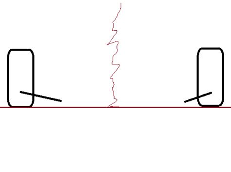 Pivot Position Page R C Tech Forums