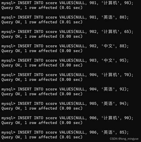 Mysql Mysql Csdn