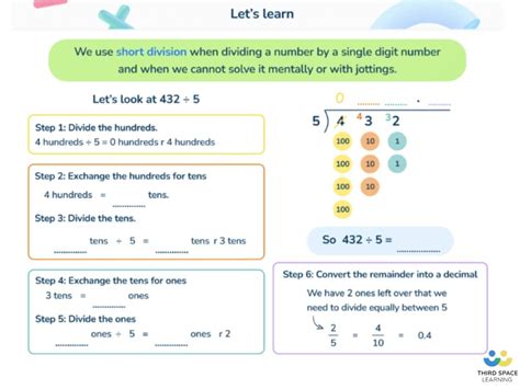 What Is Long Division A Step By Step Guide