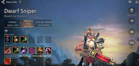 Autochess Moba Build Guide For All Heroes 2024 Zathong