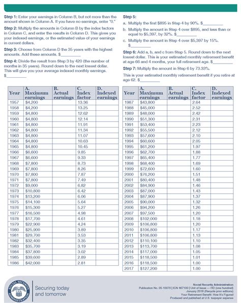Social Security Increase Calculator Emmanuel C Meadows