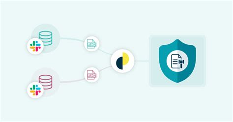 5 Ways To Better Manage Legal Holds In Slack Casepoint