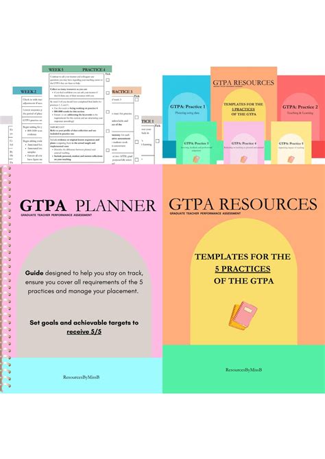 Gtpa Planner And Templates Bundle Etsy Australia