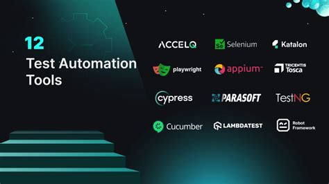 Automation Frameworks In 2024