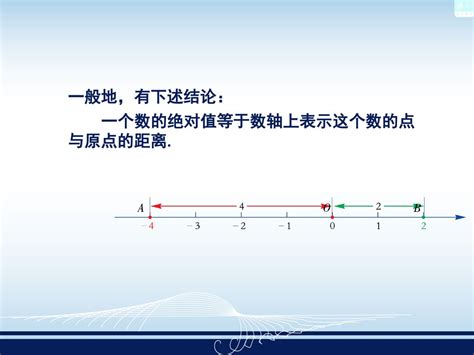 数轴、相反数与绝对值 本节内容 本课内容 Ppt Download
