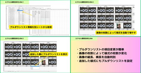 VBAで画像を貼り付けるフォルダ内全ての画像をまとめて貼り付けるVBAを紹介 マメBlog