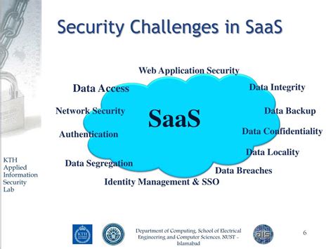 Ppt Extensible Access Control Framework For Cloud Based Applications