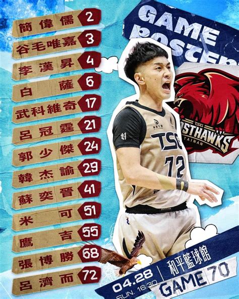 Live 臺南台鋼獵鷹 Vs 臺北戰神 看板 Basketballtw 批踢踢實業坊