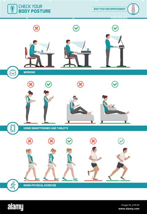 Body Ergonomics Infographic Improve Your Posture When Working At Stock
