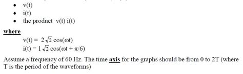 Solved Graph The Following All Waveforms Should Be On The Chegg