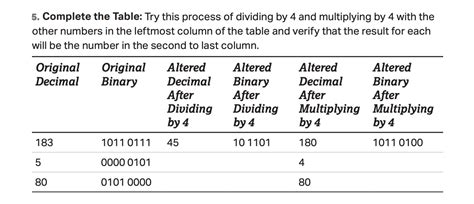 Solved Does Someone Mind Explaining This It Is From The AP Chegg