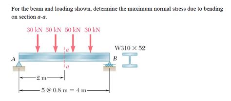 Solved How To Calculate The Section Modulus Of The Chegg