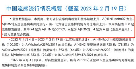 又有学校停课了！一个班30多名孩子感染！这种「病毒」最近太猖狂！流感症状口罩