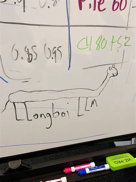 Mpt 7b And The Beginning Of Context Infinity — With Jonathan Frankle And Abhinav Venigalla Of