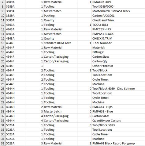 Splitting Strings To New Inserted Rows Rexcel