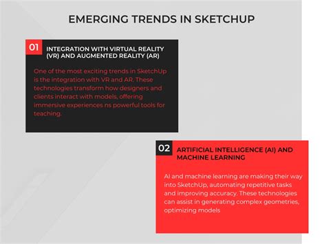 Ppt Emerging Trends In Sketchup Why You Need Sketchup Assignment Help And More Powerpoint