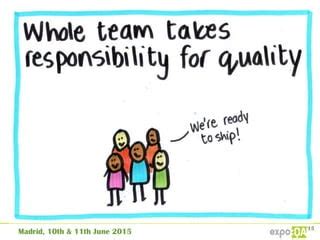 Expo QA Agile Testing Mindset PPT Web Development Internet