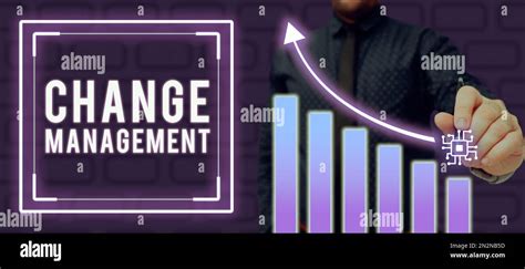 Sign Displaying Change Management Business Overview Replacement Of