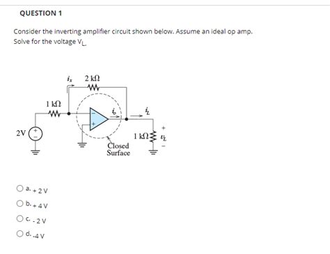 Solved QUESTION Consider The Inverting Amplifier Circuit Chegg