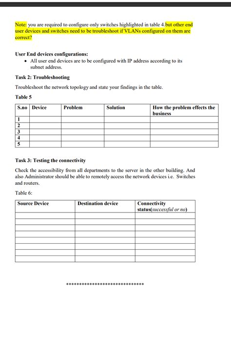 network topology updatedphase 2 task 1 design the