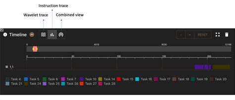 SDK GUI SDK Documentation