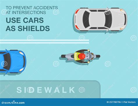 To Prevent Accidents At Intersections Use Cars As Shields Top View Of