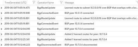 使用診斷記錄針對 Azure Vpn 閘道進行疑難排解 Microsoft Learn