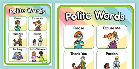 Polite Words Display Poster Grade 1 I Classroom Management